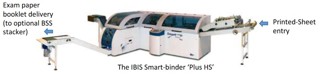 IBIS Bindery Systems; 'Extended Content Label' (ECL) booklet production