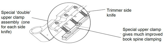 IBIS Smart-binder options - Spine clamp kit B0000586