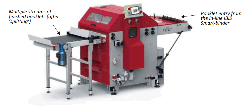 IBIS Smart-binder options - Booklet splitting trimmer TP-100