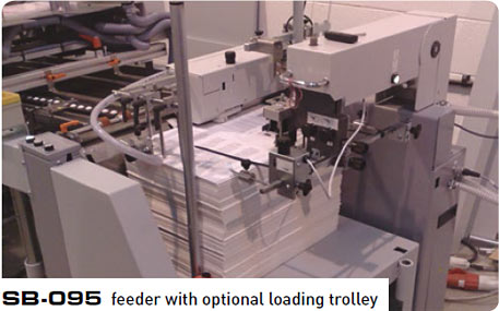 IBIS Bindery Systems - Smart-binder description