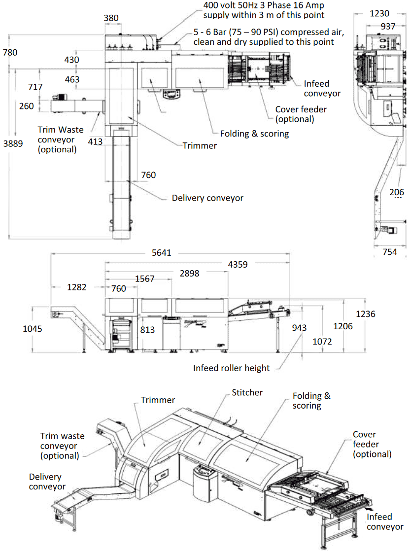 IBIS Bindery Systems - Smartbinder Floorplans